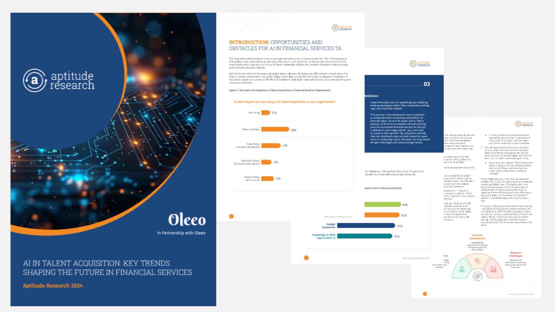 Ai In Talent Acquisition Key Trends Shaping The Future In Financial